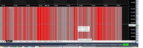 volume bar resizing afl programming amibroker community forum