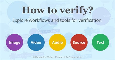 how to verify
