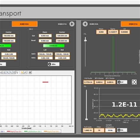 Css Based Diagnostic Gui Download Scientific Diagram