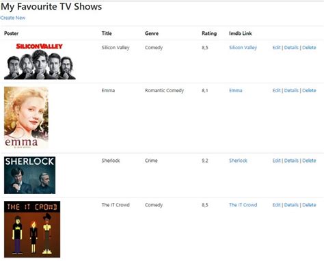 Créer Une Application Web Avec Aspnet Core Mvc Et Ef Core