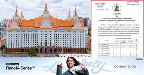 ក្រសួងមហាផ្ទៃ ជ្រើសរើសក្របខ័ណ្ឌមន្ត្រីពន្ធ នាគារ ចំនួន ៧២នាក់ ផ្នែកជំនាញសុខាភិបាល សម្រាប់ឆ្នាំ