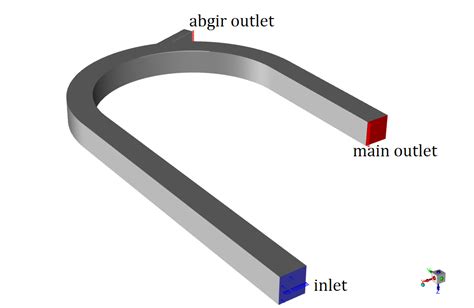 Open Channel With A Side Outlet CFD Simulation ANSYS Fluent Training MR CFD