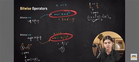 Ishika Gupta On Linkedin Dsa Binarynumbers Programmingfundamentals