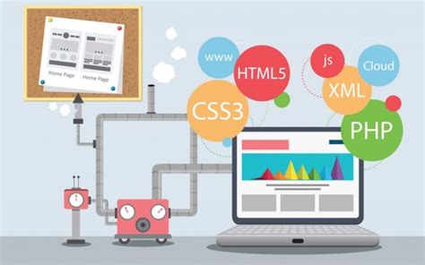 Fix All Your Html Css Jquery And Php Issues Quickly By Whitezer0 Fiverr
