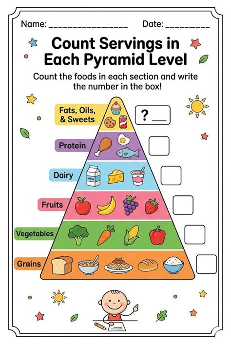 Food Pyramid Worksheets Free Image And Pdf Printables
