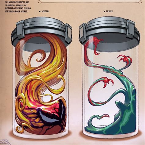 Symbiote Behavior From Marvel Anatomy Rmarvel