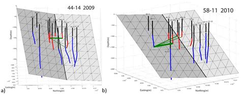 Tracer Tests From A 2009 In Then Injection Well 44 14 B 2010 In Download Scientific Diagram