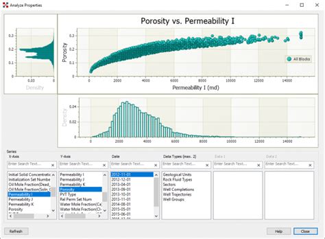操作指南(28):创建属性分析交会图 Learn Cmg 操作指南(28):创建属性分析交会图 Learn Cmg