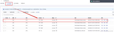 华为云云耀云服务器l实例评测｜使用benchmark工具对云耀云服务器elasticsearch的性能测试