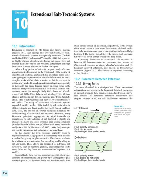 Extensional Salt Tectonic Systems Chapter 10 Salt Tectonics