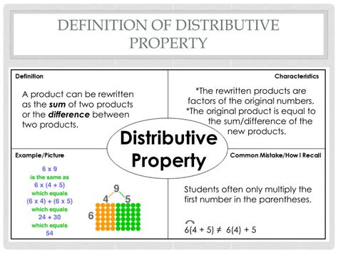 PPT - Distributive Property PowerPoint Presentation, free download - ID:2567810
