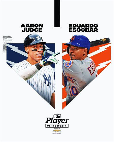 Aaron Judge And Eduardo Escobar Are Your Chevrolet Players Of The Month R Mlb
