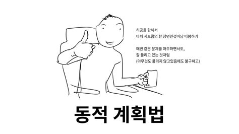 동적 프로그래밍 Dp