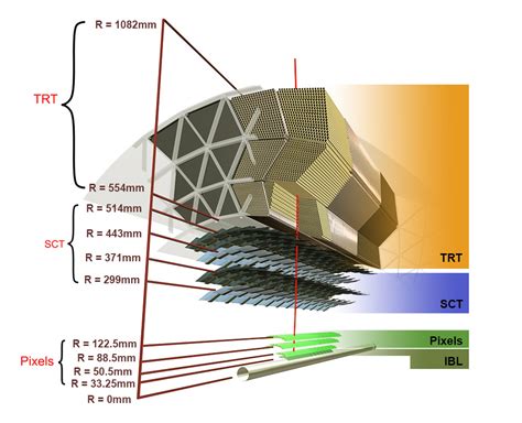 Notes From Underground Servicing Silicon Atlas Experiment At Cern