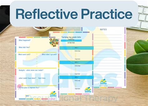Occupational Therapy Reflective Practice Template Etsy Uk