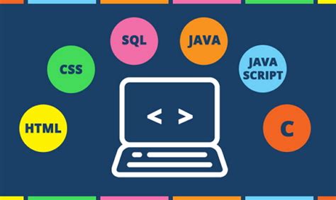 Pengertian Bahasa Pemrograman Beserta Fungsi Dan Contohnya
