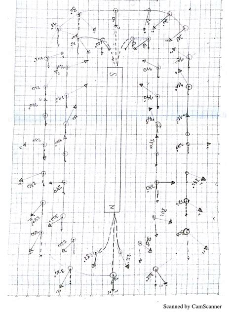 Electromagnetism O Pdf