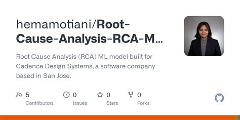 Github Hemamotianiroot Cause Analysis Rca Ml Model Root Cause