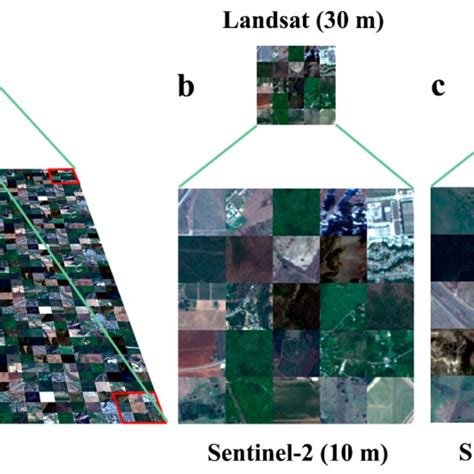 Sampled Landsat And Sentinel 2 Scenes A Paired Landsat 8 And