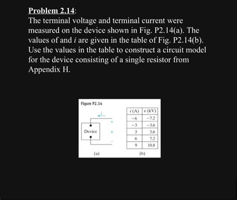 Solved Problem The Terminal Voltage And Terminal Chegg