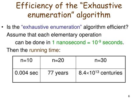 Ppt Efficiency Of Algorithms Powerpoint Presentation Free Download Id5687844