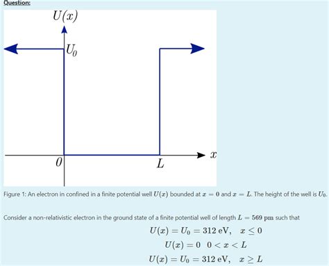 Solved Question X Figure 1 An Electron In Confined In A