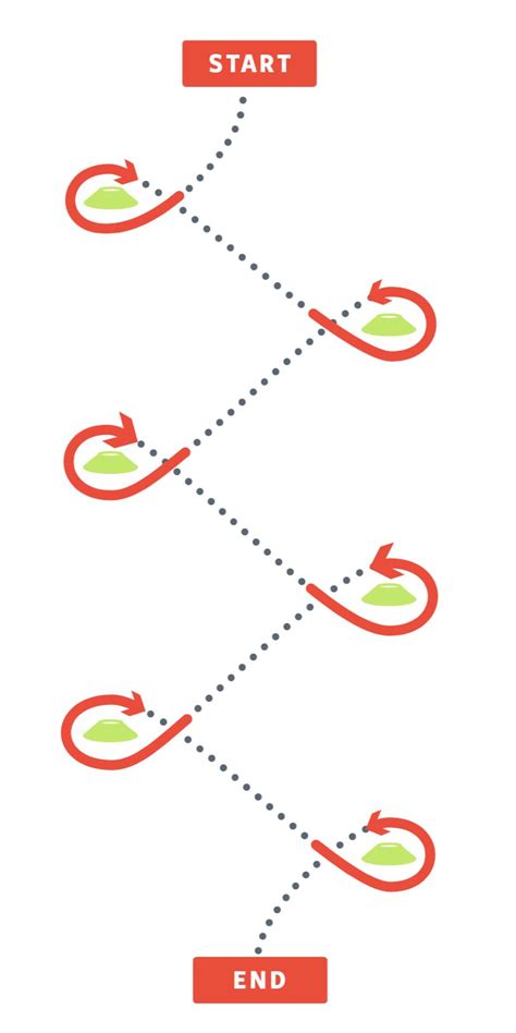 Netball Passing Diagram
