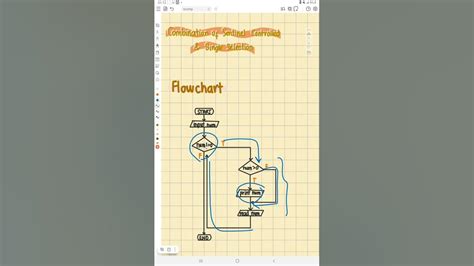 control structure combination of sentinel controlled and single