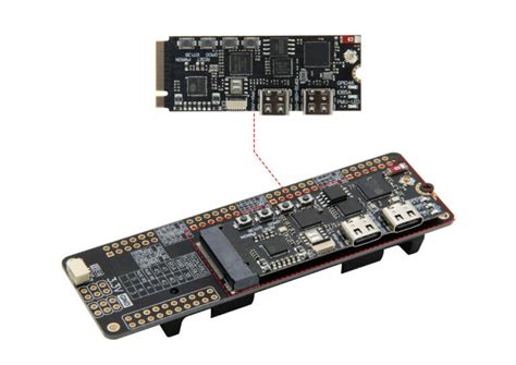 Lilygo T Fpga Devkit Combines Esp32 S3 Wisoc With Gowin Gw1nsr 4c Fpga