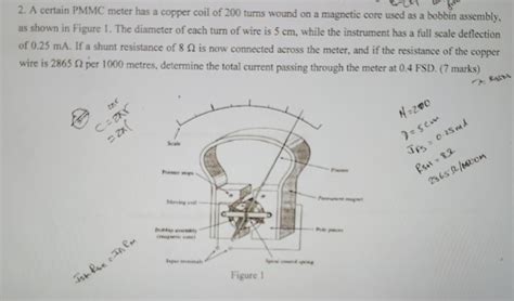 solved 2 a certain pmmc meter has a copper coil of 200