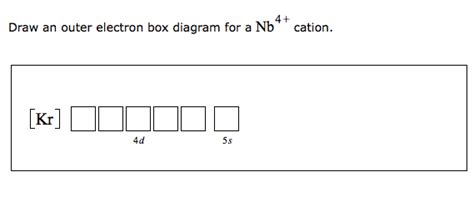 Draw An Outer Electron Box Diagram For A Cation Draw An Oute