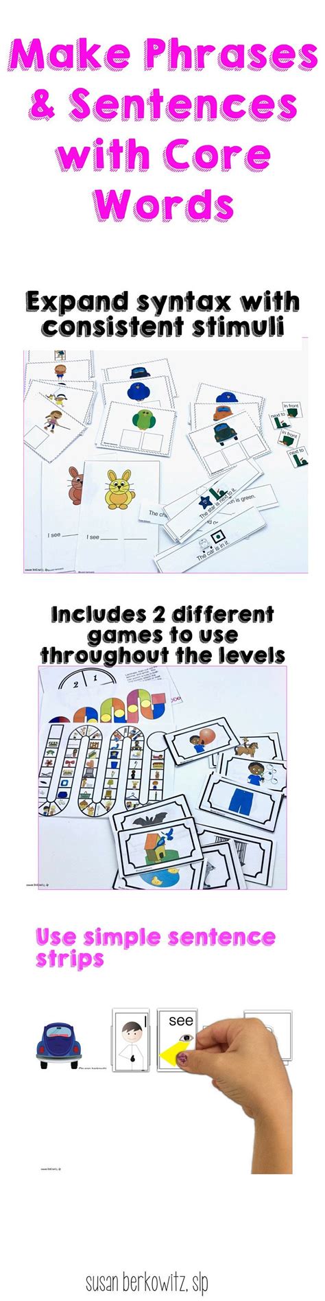 Aac Sentence Building Activity With Visual Cards Etsy