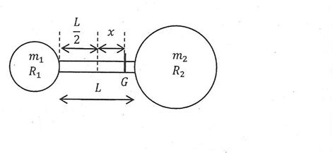 Solved Hello Can You Please Help Me With Clear Details To