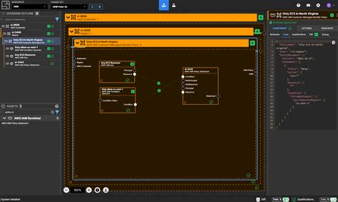 How To Manage Aws Iam Policy System Initiative Docs