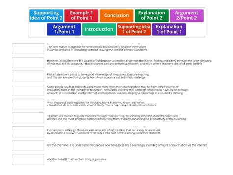 W30b Identifying Arguments Points Explanations Examples Education