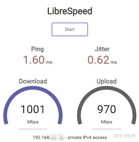 容器化部署iperf和librespeed测速服务器 知乎
