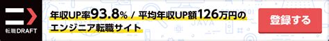 【画像認識】c opencv 指定した画素の画素値取得 qstairs