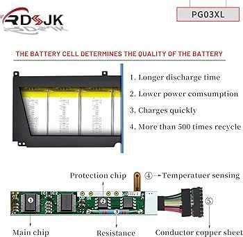 HP Pavilion Battery Pinout Find The Pinout Diagram For Your HP Pavilion Battery