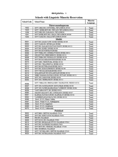 appendix 1 pdf