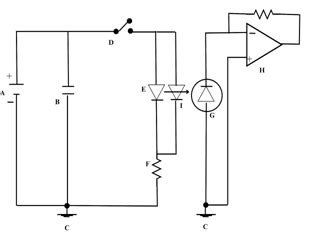 Modified Blood Oxygen Levels Detection