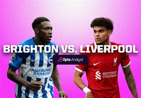Brighton vs Liverpool: Preview and Prediction | Opta Analyst