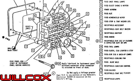 Electrical Archives Willcox Corvette Inc Fuse Panel Corvette