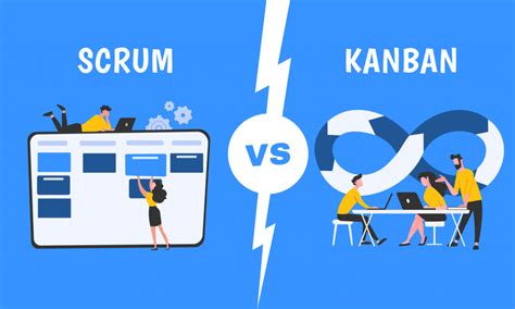 Combining Scrum And Kanban The Best Of Both Worlds