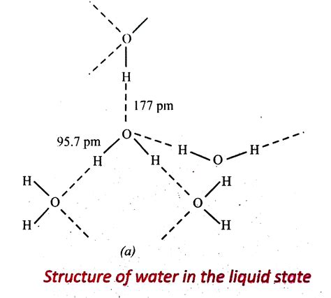 How To Draw Structure Of Ice