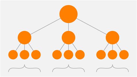 website structure a complete guide to development and optimization
