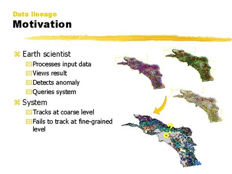 allison woodruff university of california berkeley clutter reduction