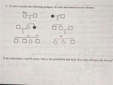solved 4 12 pts consider the following pedigree of a rare
