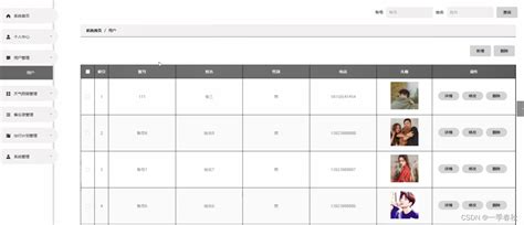 基于springbootvue天气预报管理系统的设计与实现 Csdn博客