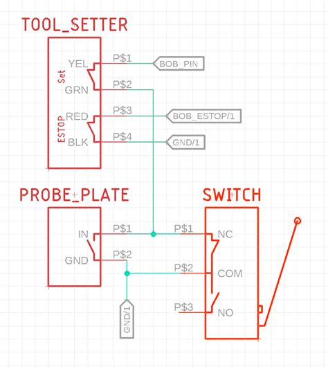 Using NC And NO Probe On The Same Input LinuxCNC