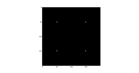 Week 6 Corner Detection